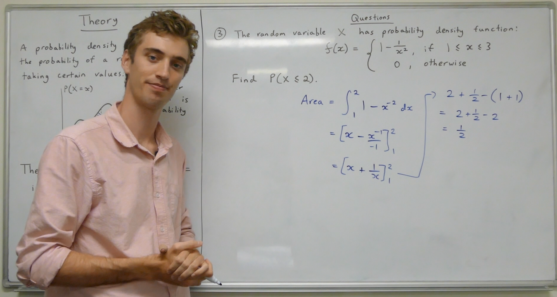 15 Minute Maths | Unit 4 Maths Methods (QLD)