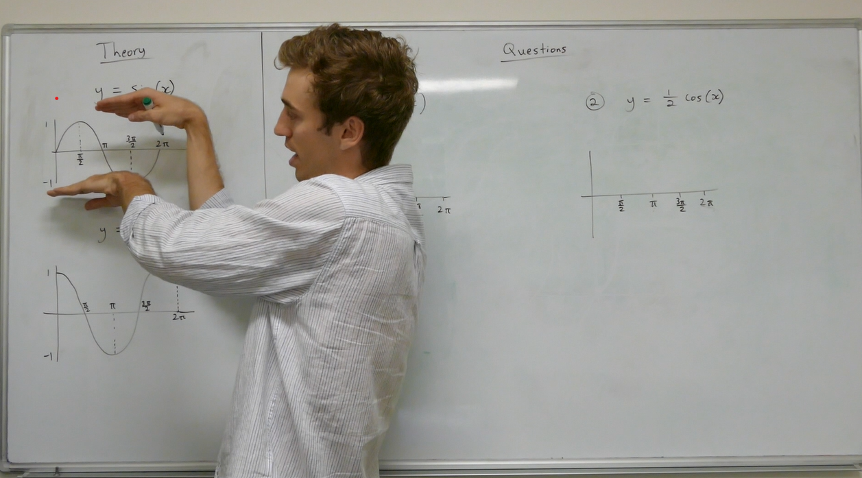 15 Minute Maths | Stage 2 Maths Methods (SA)