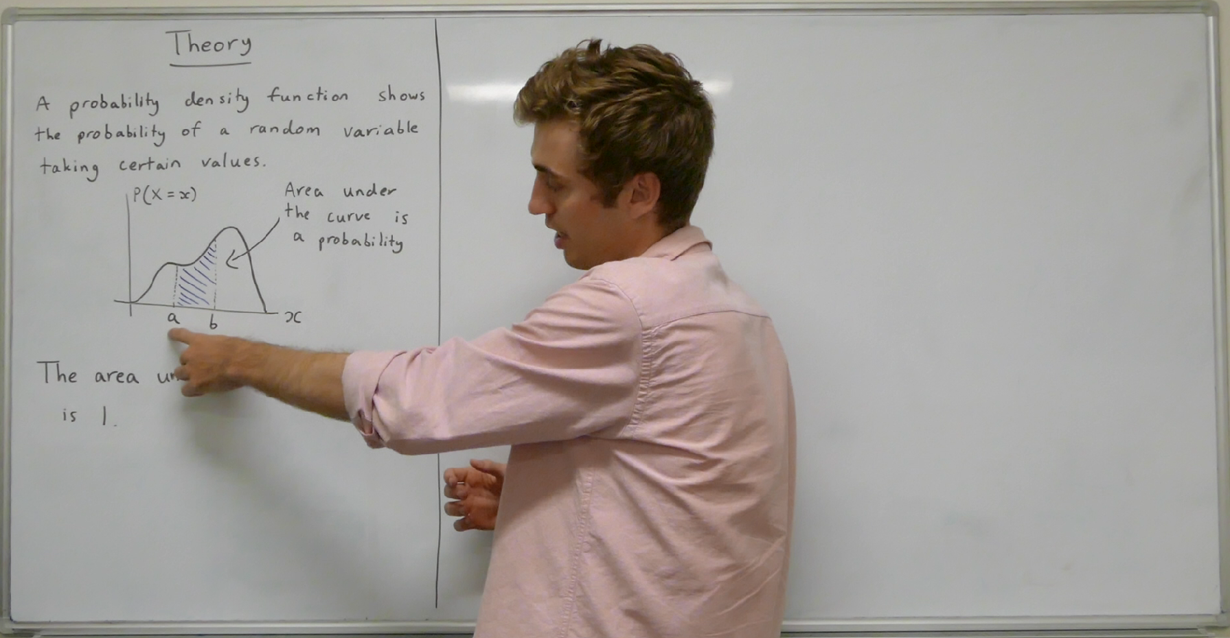 15 Minute Maths | Unit 1 Maths Methods (WA)