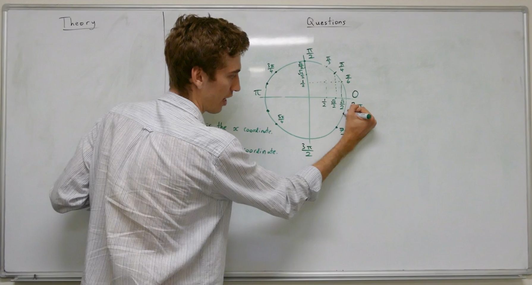 15 Minute Maths | Unit 3 Maths Methods (WA)