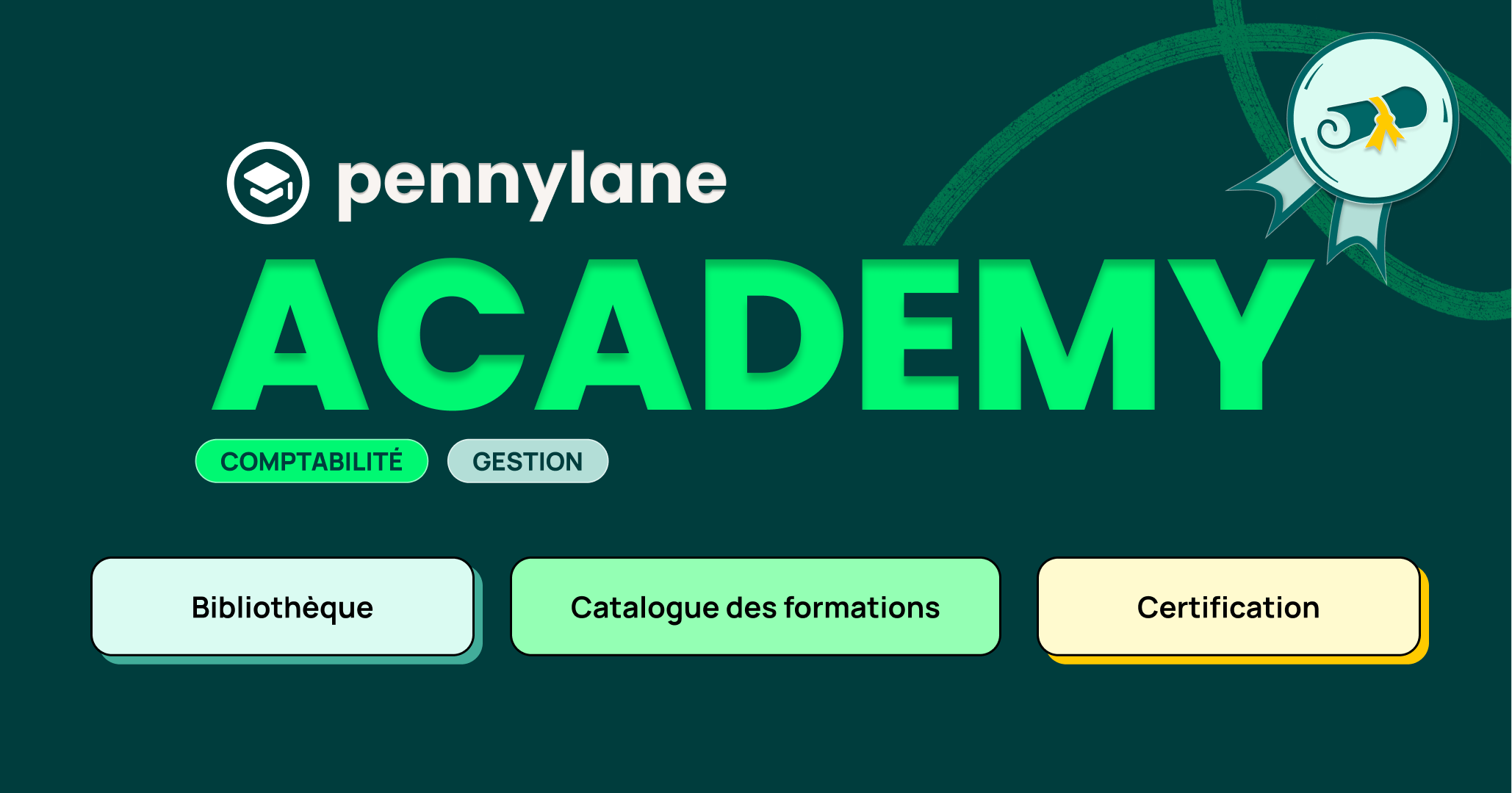 Parcours d'apprentissage