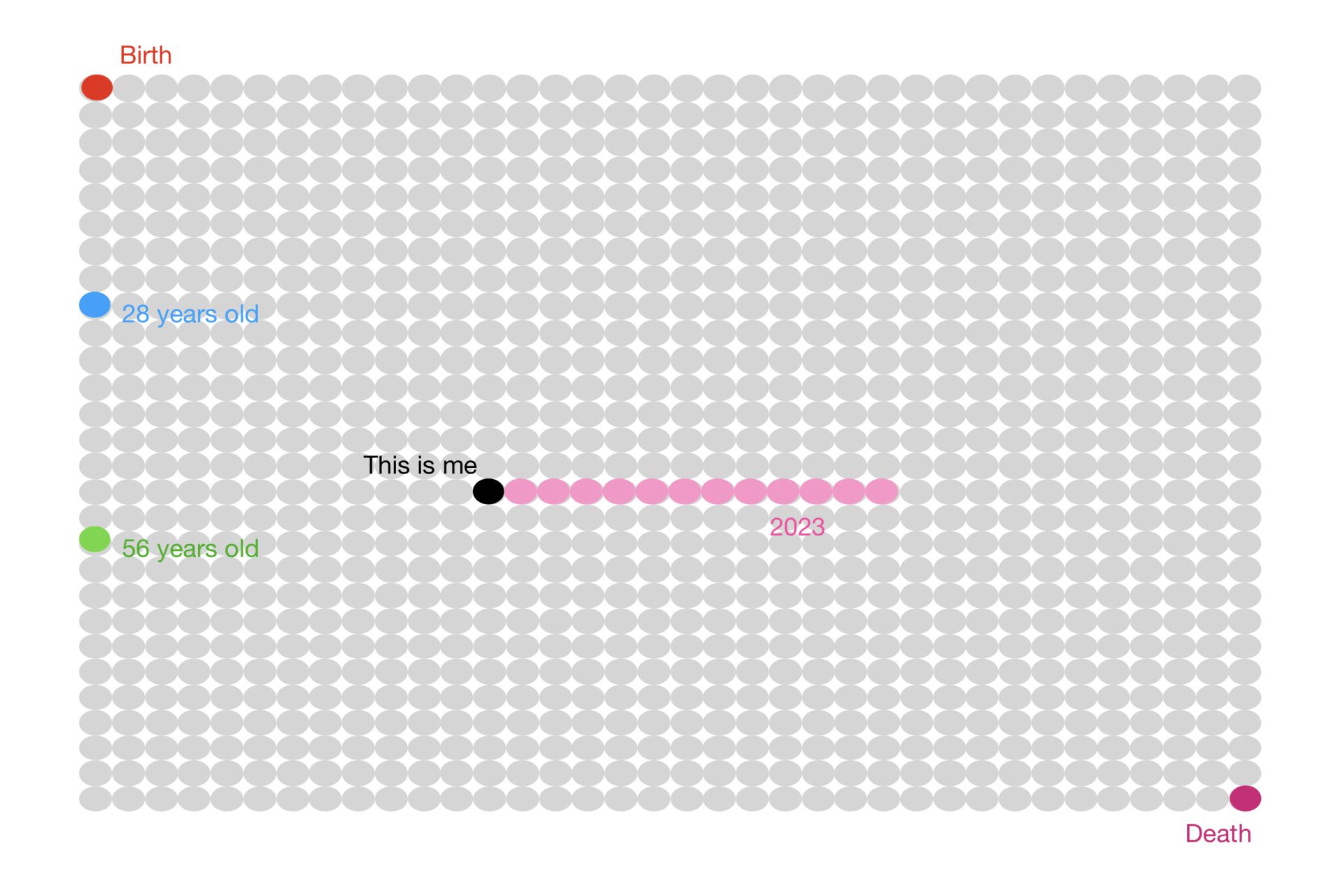 New Month Resolutions