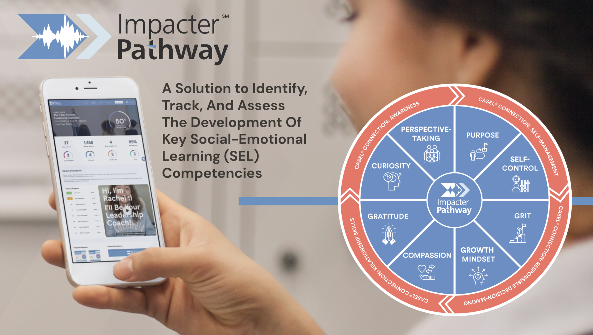 School District Overview