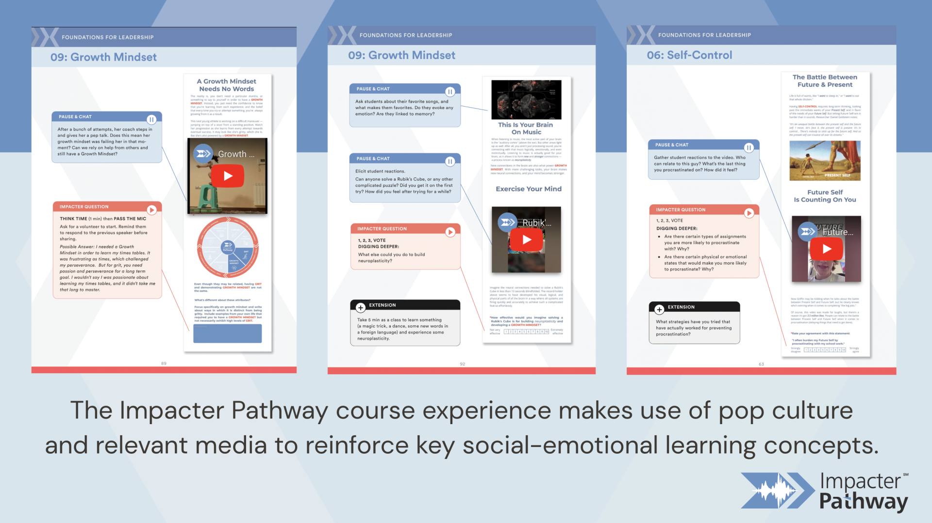 Focus Group Pre-Survey