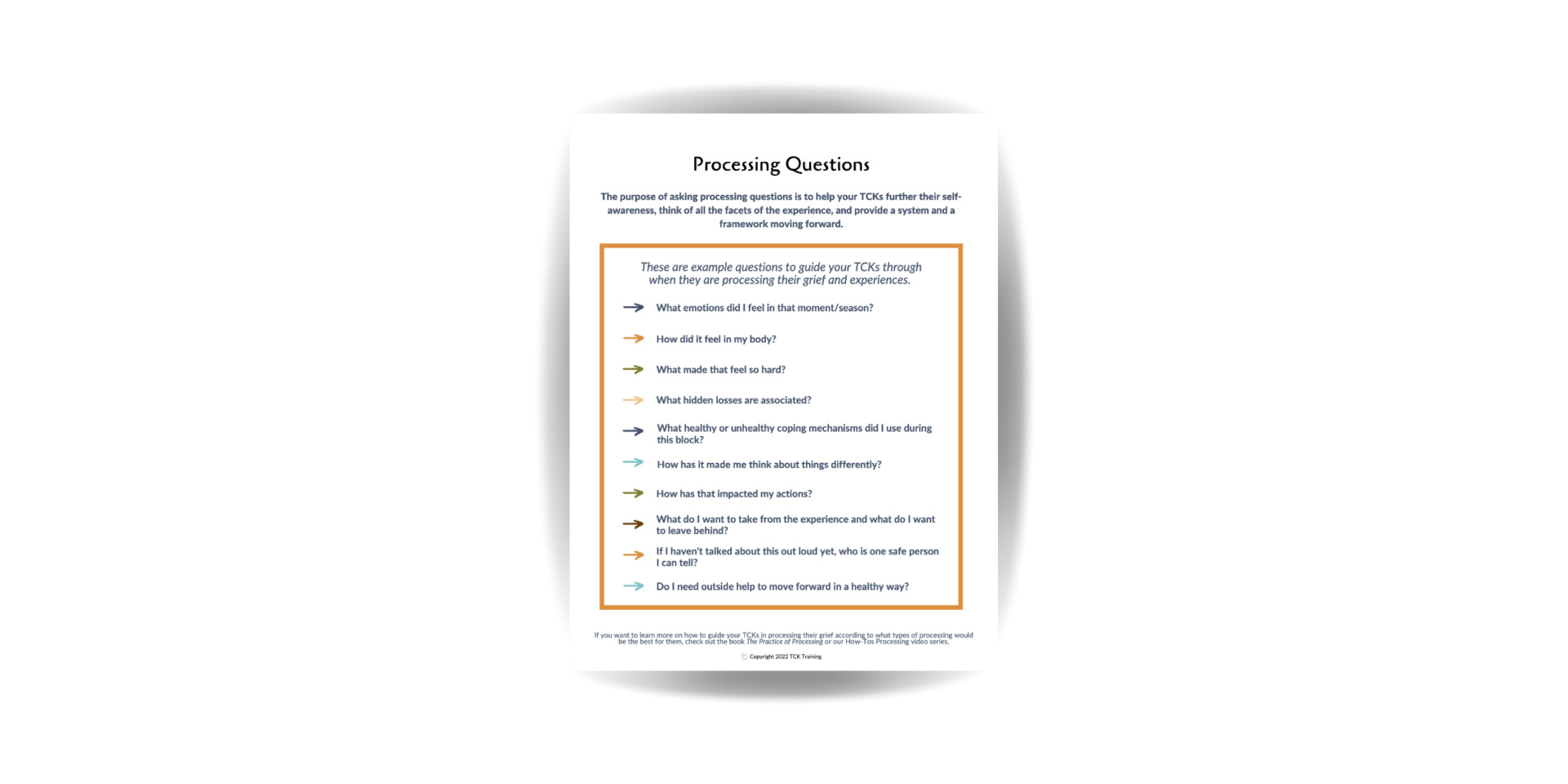 Free Processing Questions