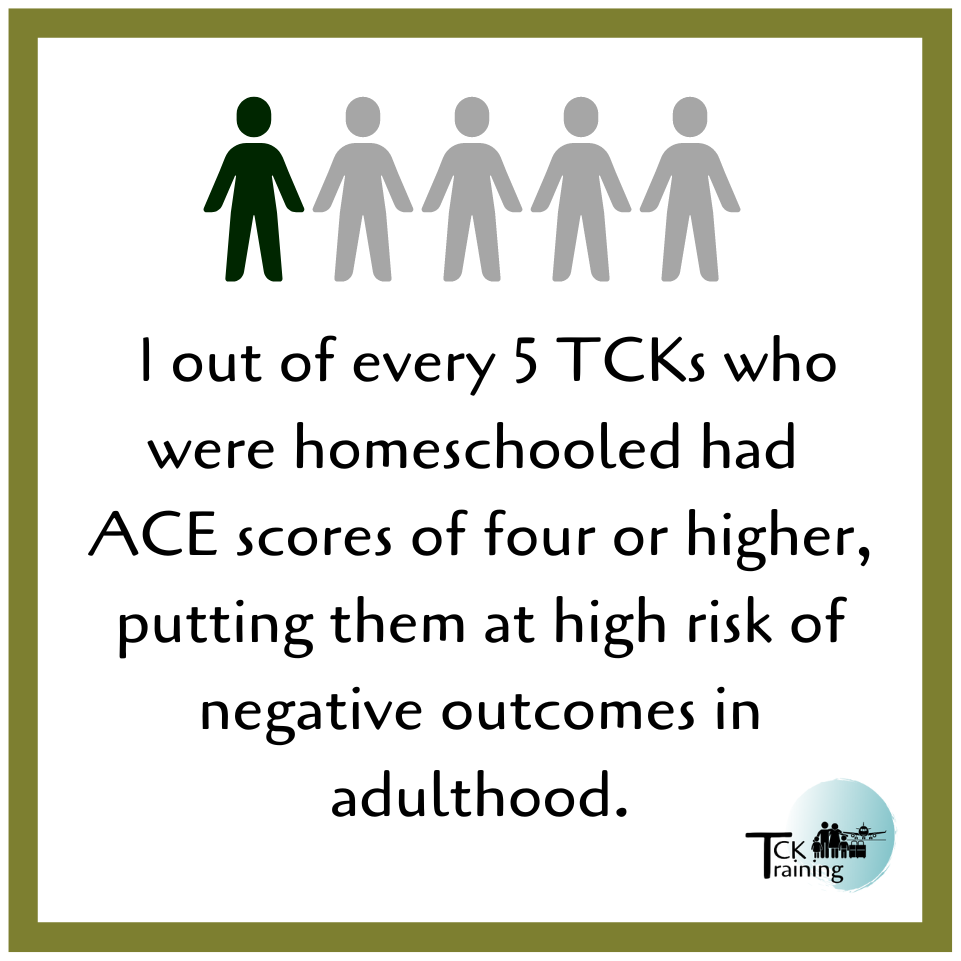 Caution and Hope for Homeschooled TCKs