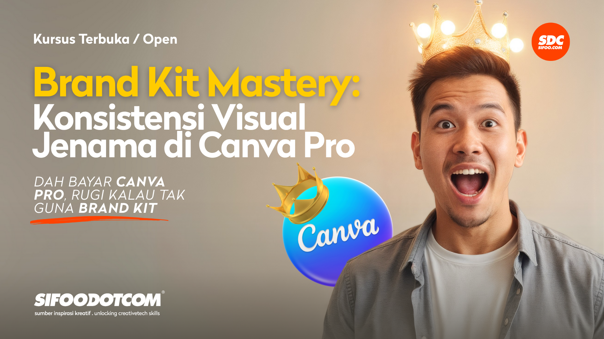 Brand Kit Mastery: Konsistensi Visual Jenama di Canva Pro