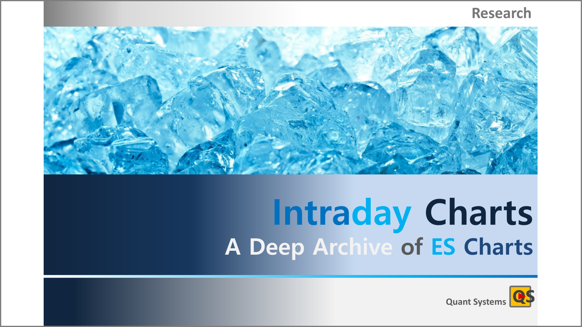 QuantSystem's Charts Archive