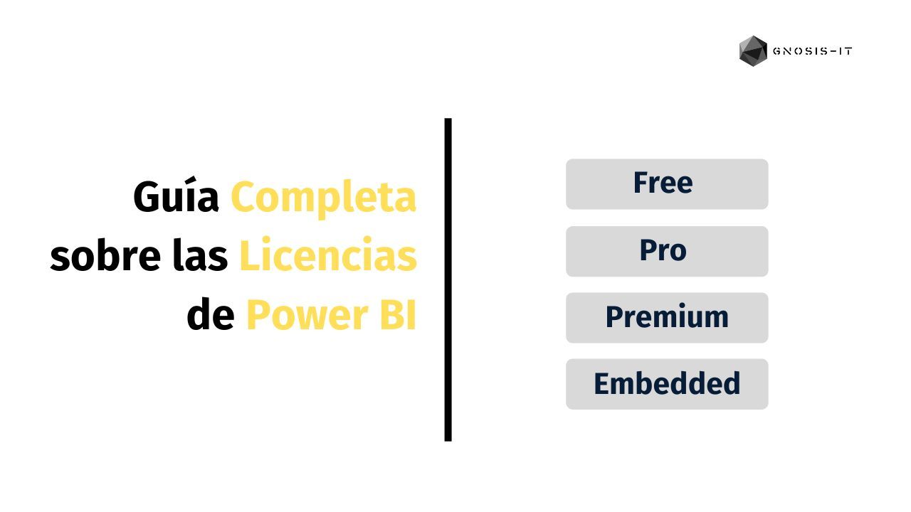 Guía Completa sobre las Licencias de Power BI: Características ...