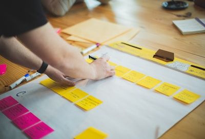How to Devlop a Submission Strategy