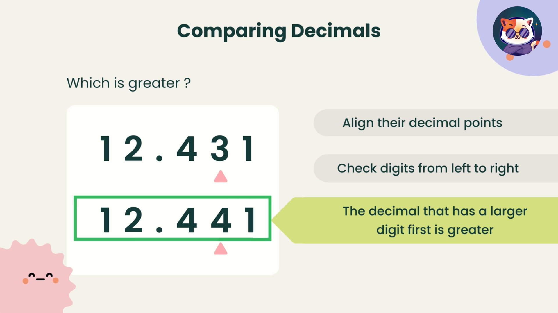 Comparing and Rounding Decimals - Middle and High School Math