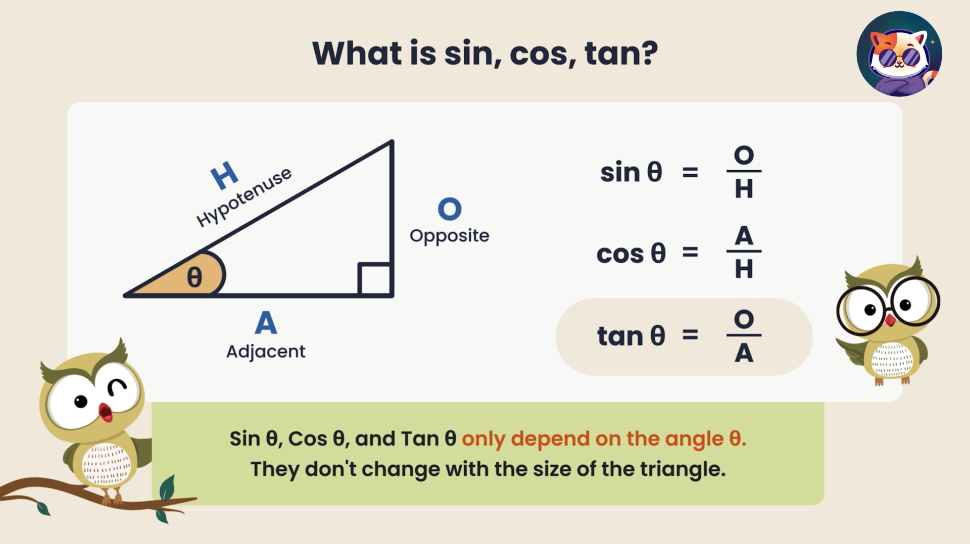 Sine Cosine Tangent Middle And High School Math Sine Cosine Tangent Middle And High School Math