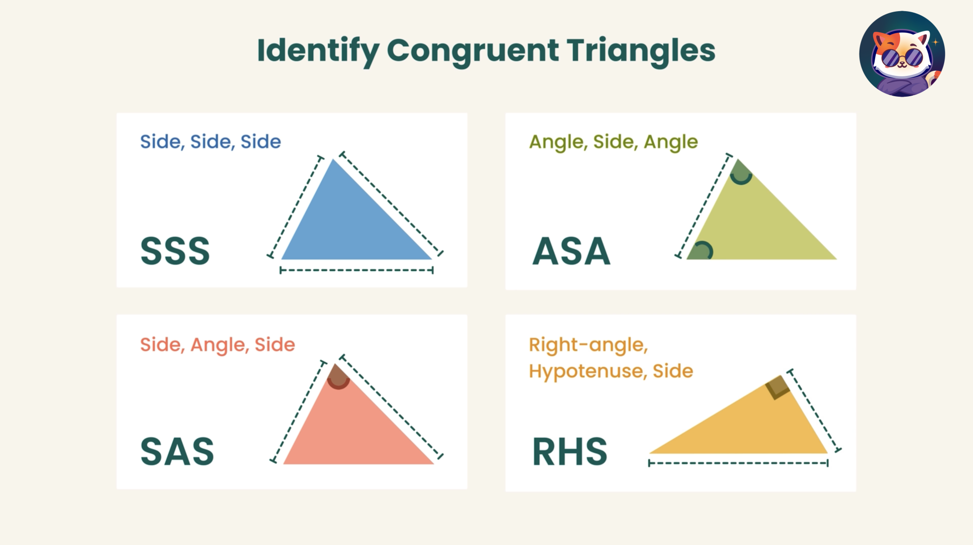 Congruent Triangles Middle And High School Math Congruent Triangles Middle And High School Math