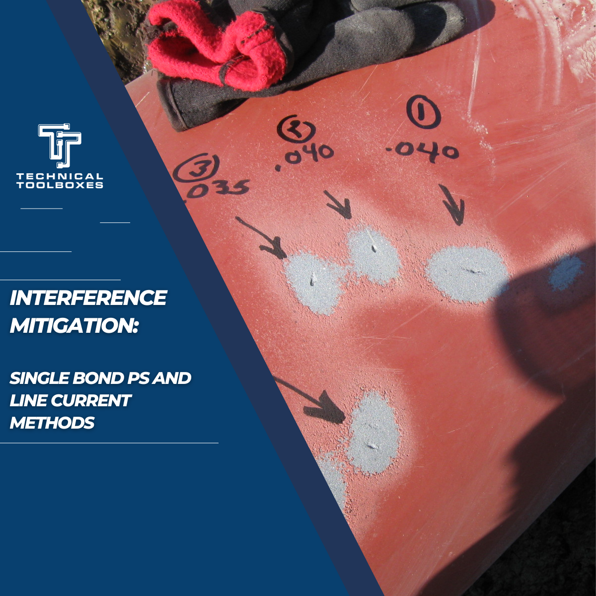 Interference Mitigation: Single Bond PS and Line Current Methods