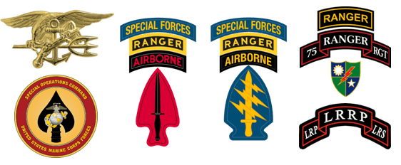 Elite Instructors and Coaches | Iron Survival