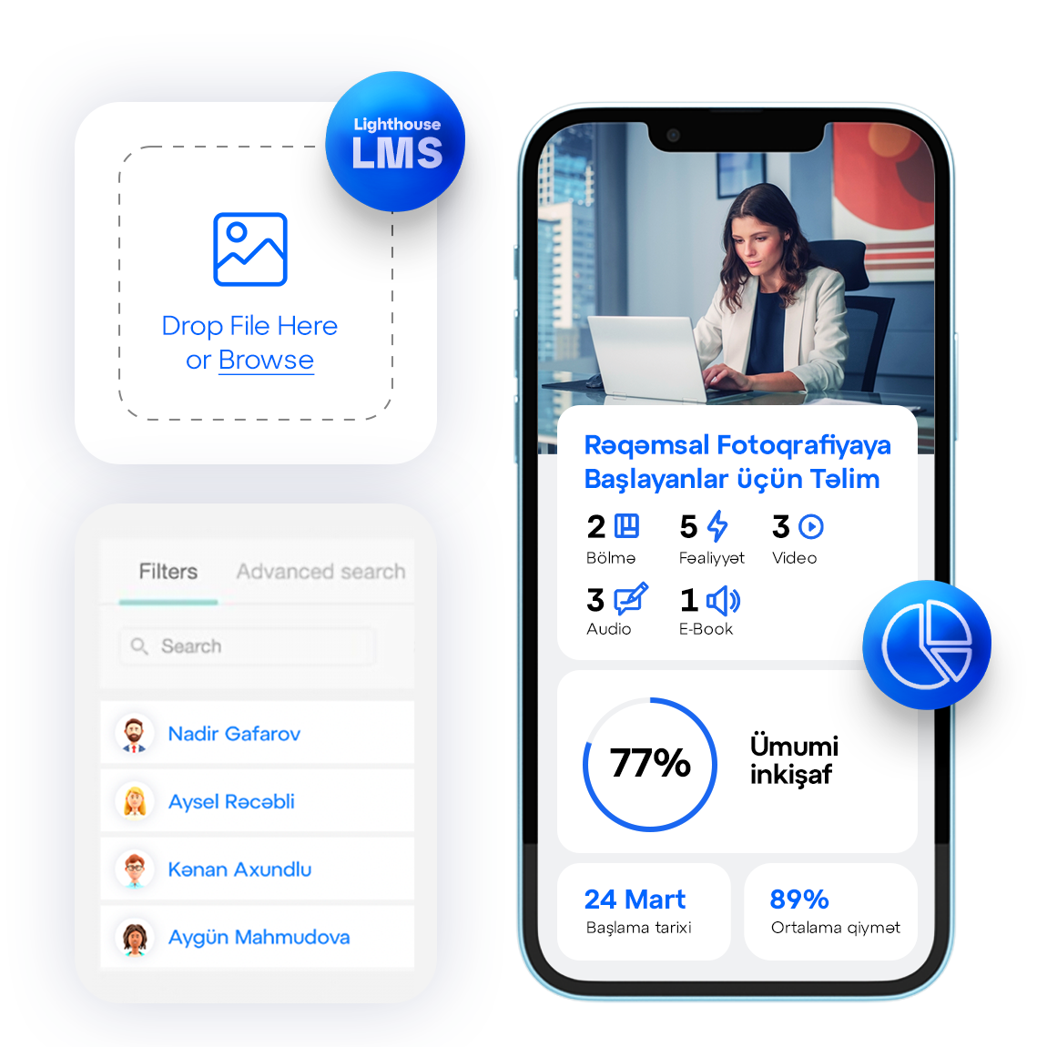 Lighthouse LMS haqqında