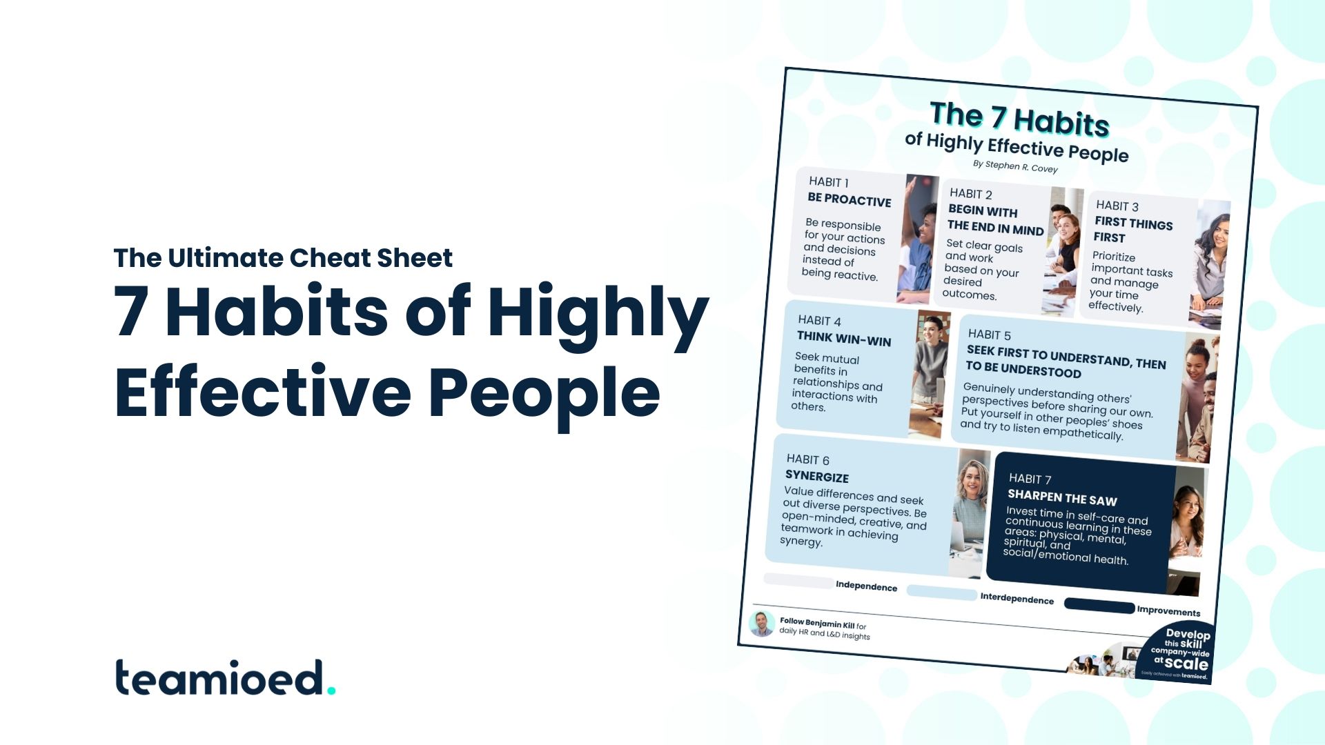 7 Habits of Highly Effective People - The Essential Cheat Sheet
