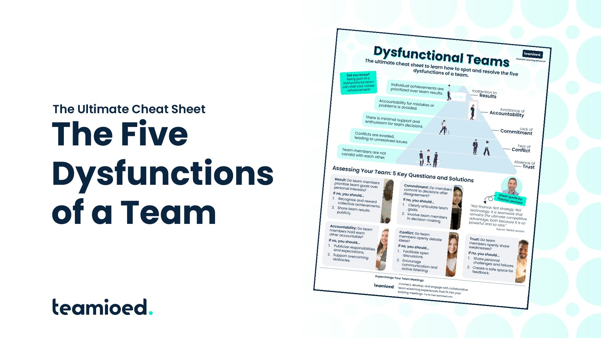The Five Dysfunctions of a Team Essential Cheat Sheet