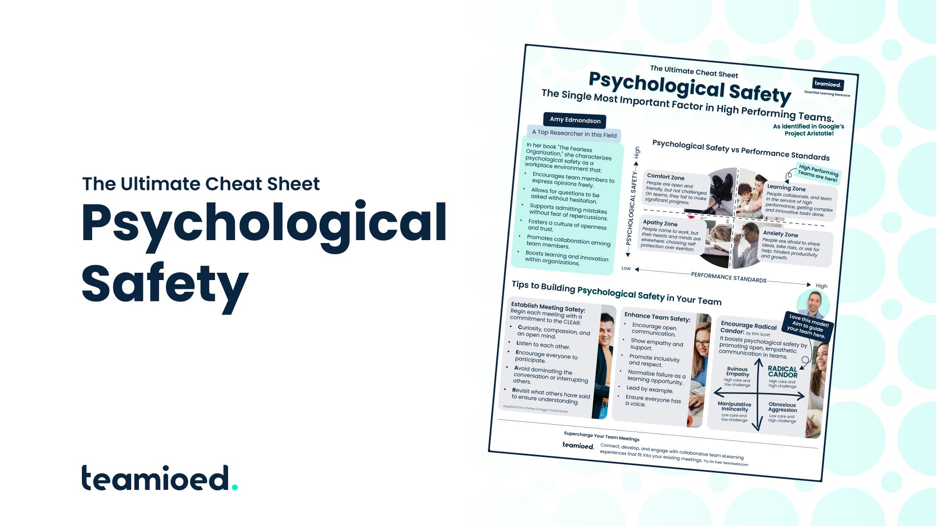 The Essential Psychological Safety Cheat Sheet