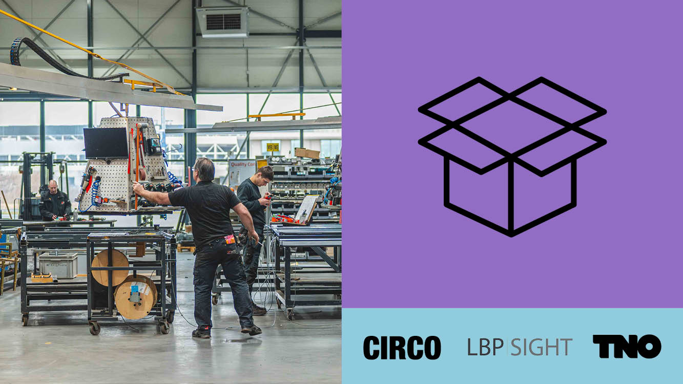 Milieu Impact Tool: Introductie