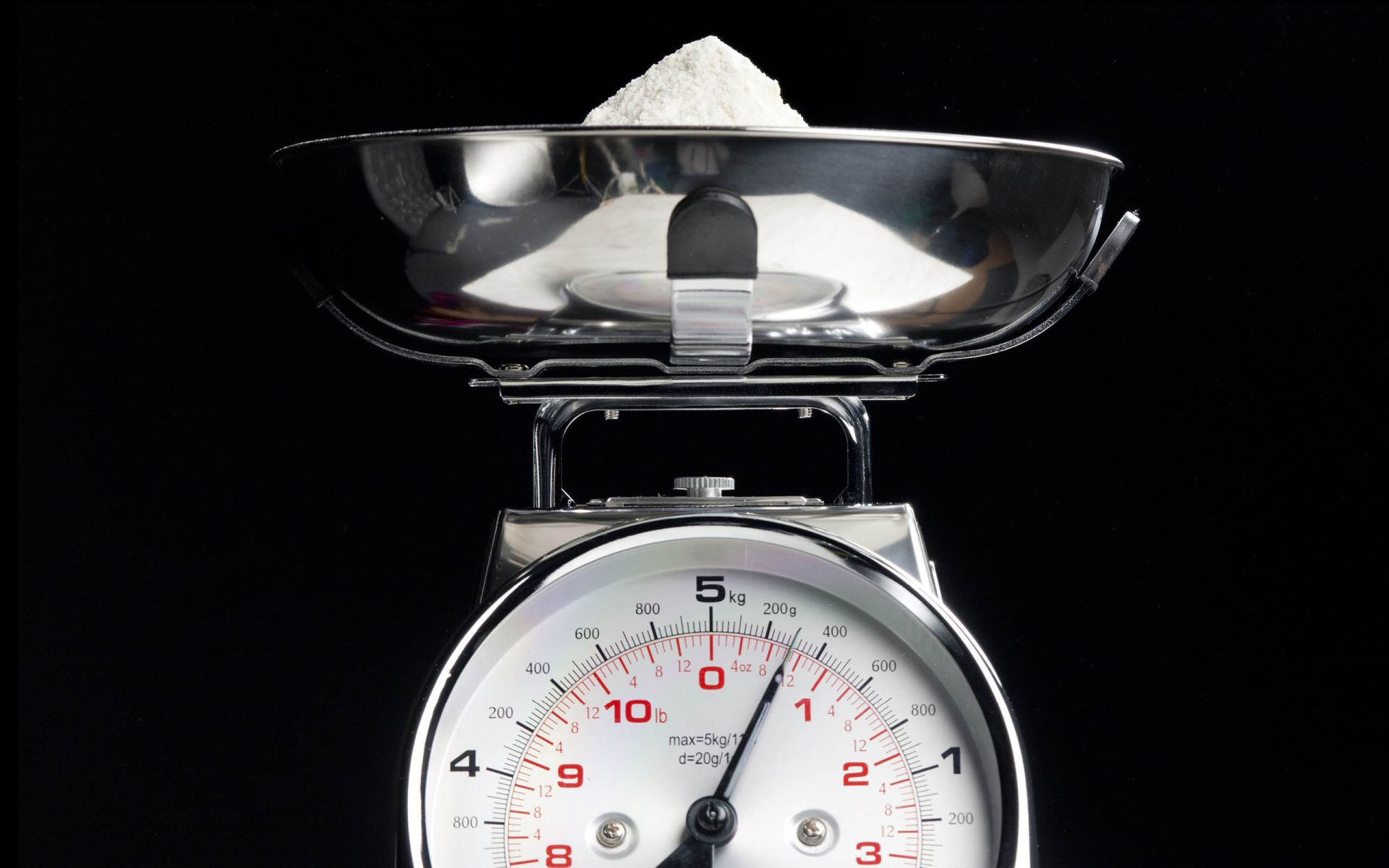 Culinary Measures, Weights, Yields and Ratios