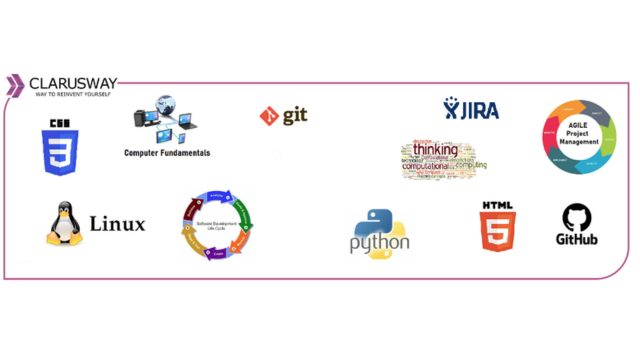IT Orientation Program-10/24 Schedule&Recordings