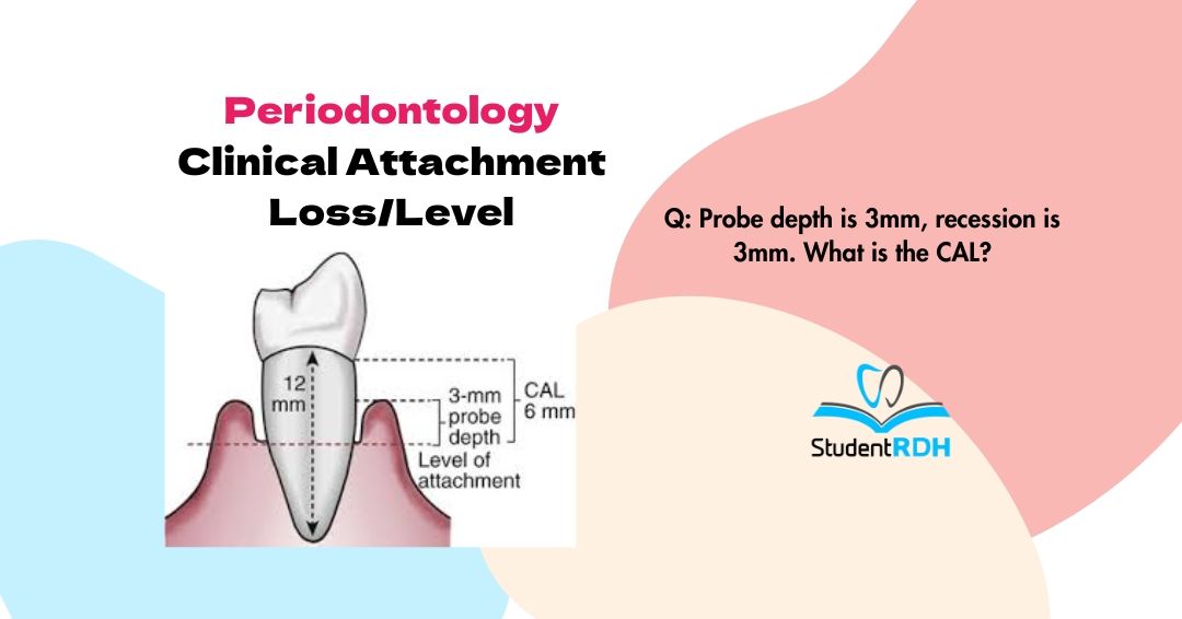 Q: Probe depth is 3mm, recession is 3mm. What is the CAL?