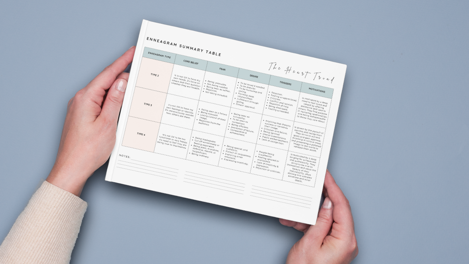 The Enneagram Summary Tables