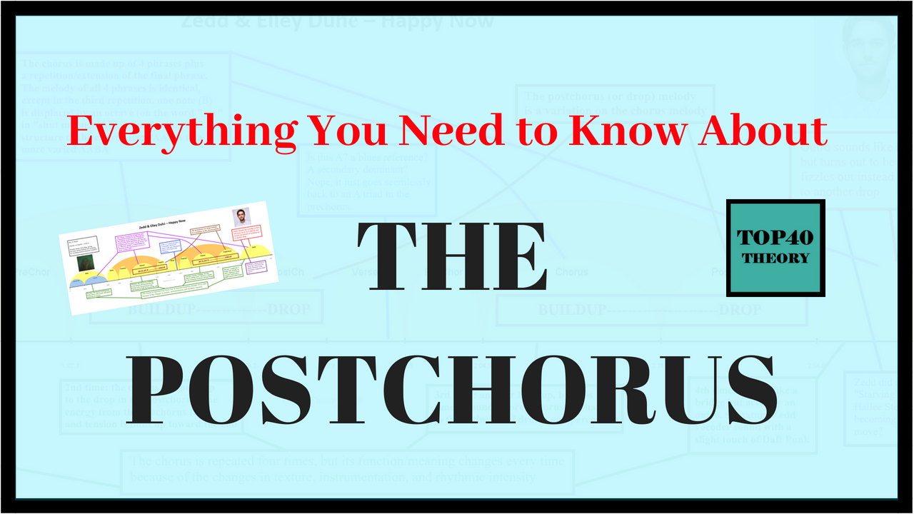 Everything You Need to Know About the Postchorus