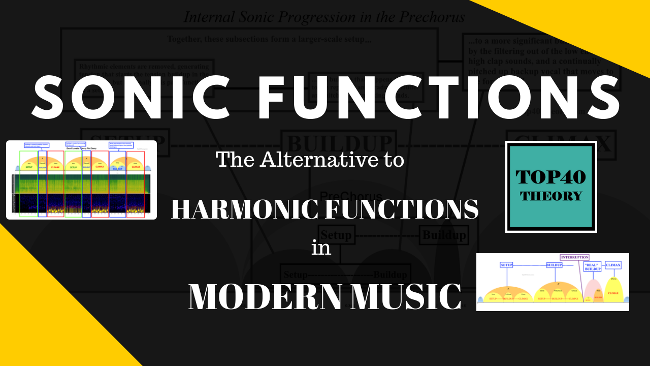 Sonic Functions: The Producer's Alternative to Harmonic Functions in ...