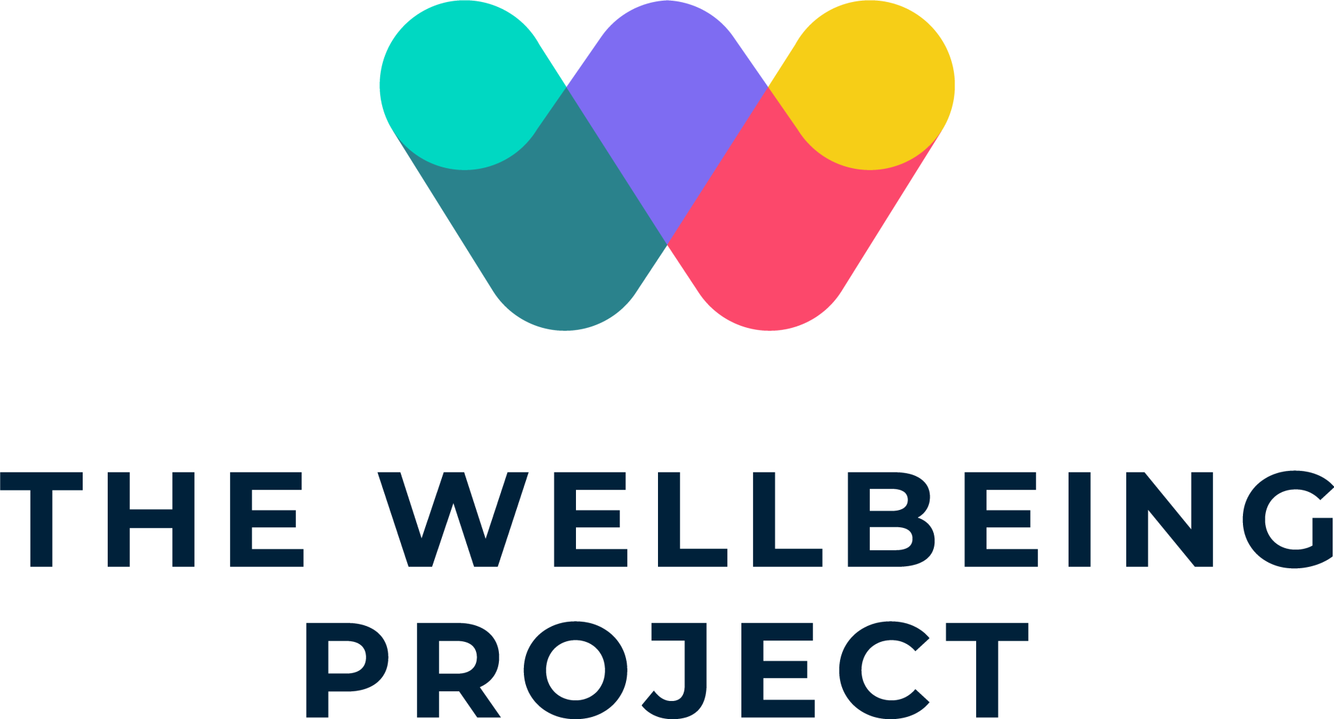 Home [thewellbeingproject.info]