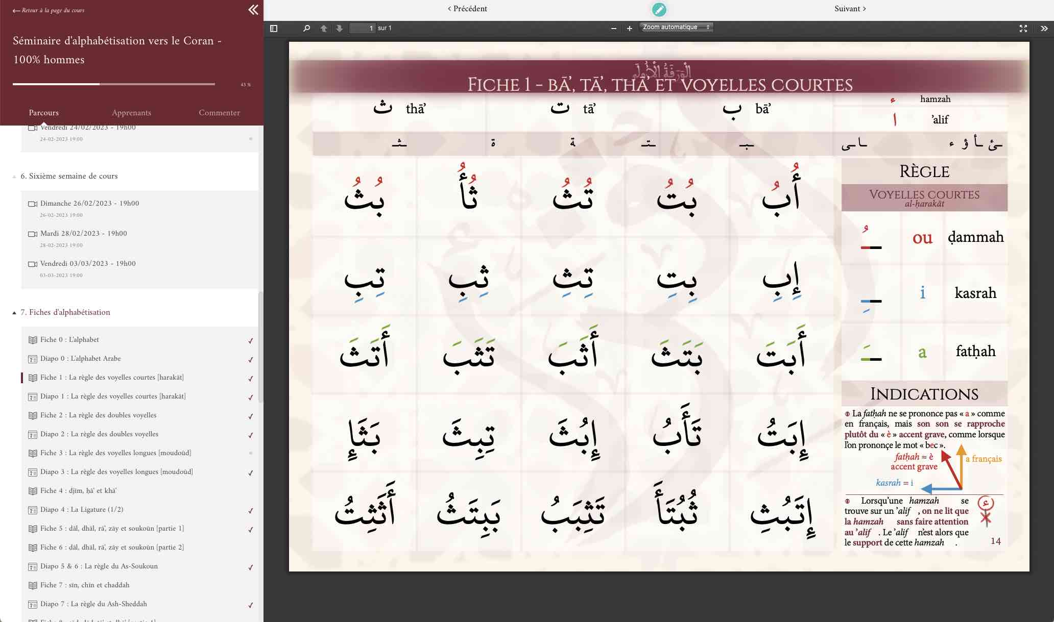 Livres numériques al-Iqraiyyah