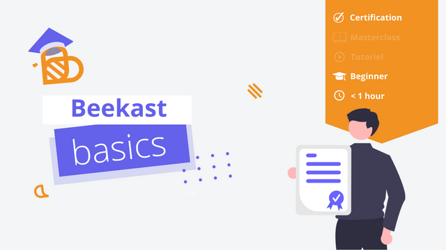 Beekast Basics