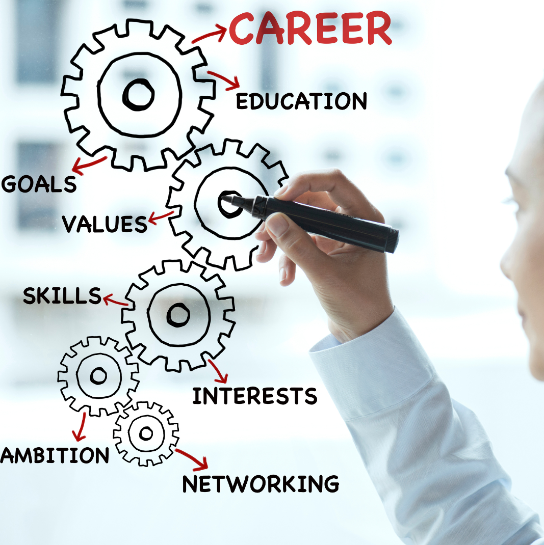 How to Seamlessly Transition Careers: Tailored Tips for Educators