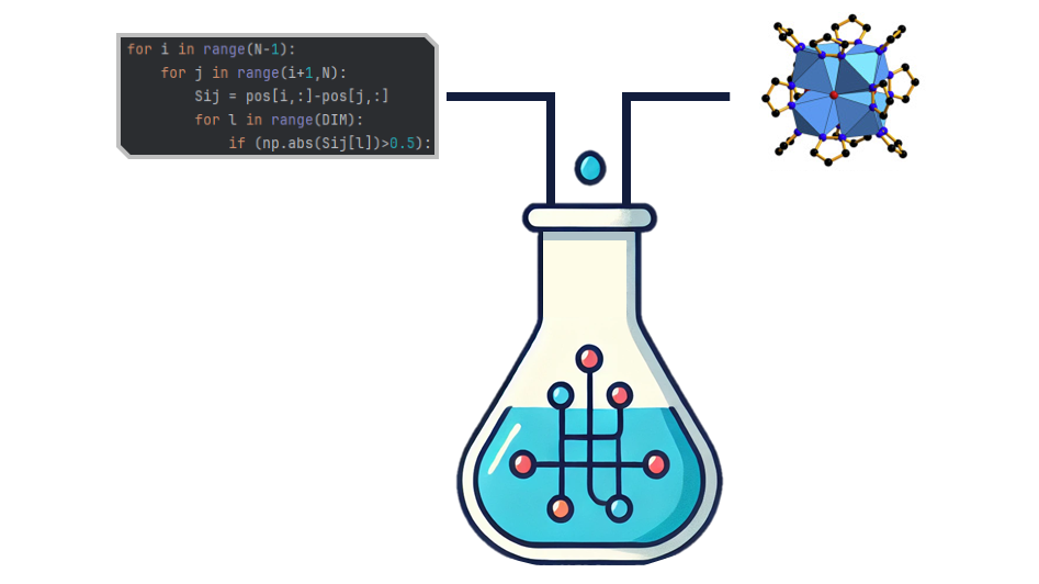 Machine Learning for Material Discovery