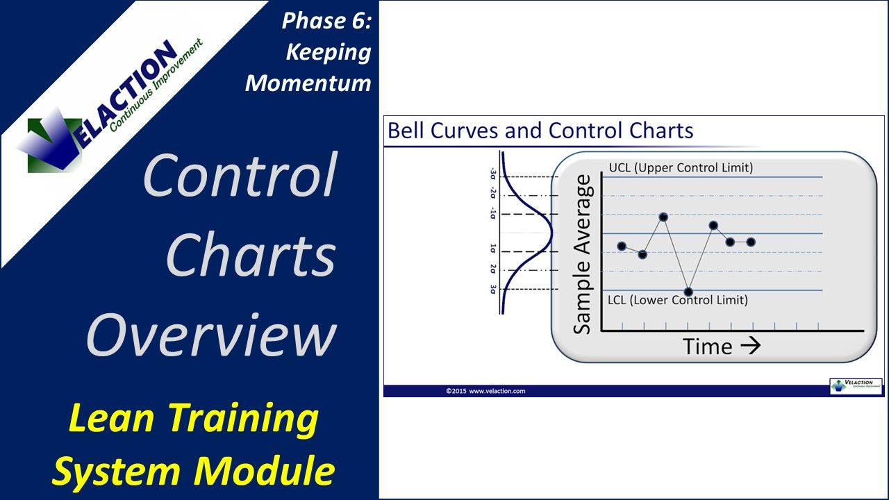 Control Charts Overview Training Module