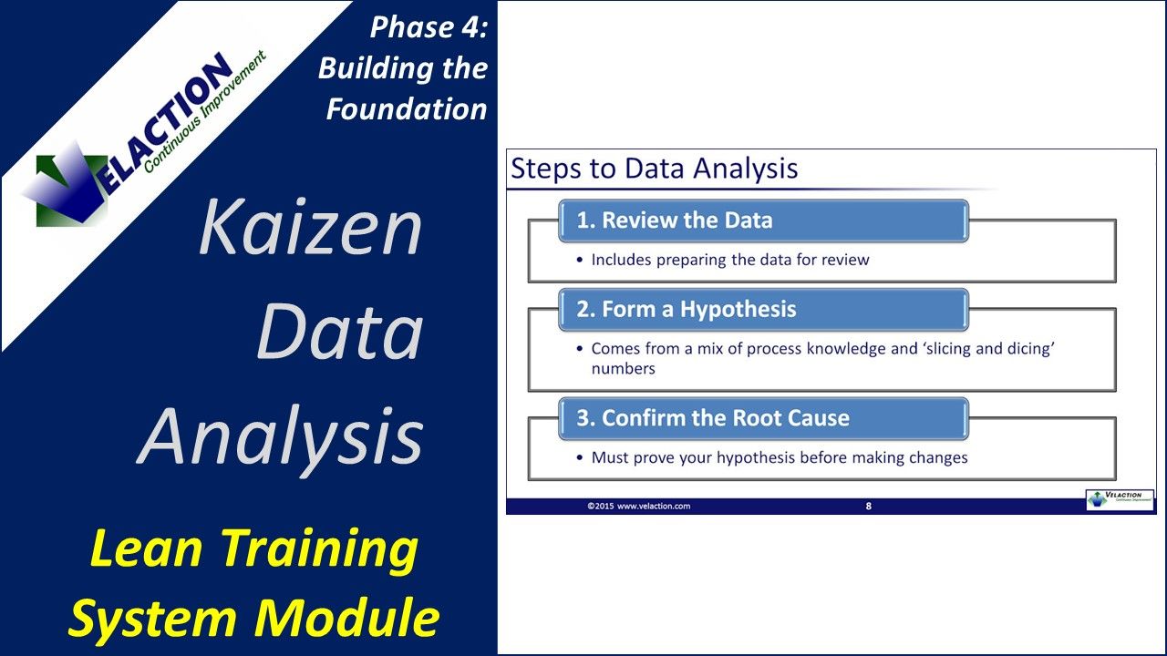Kaizen Data Analysis Training Module