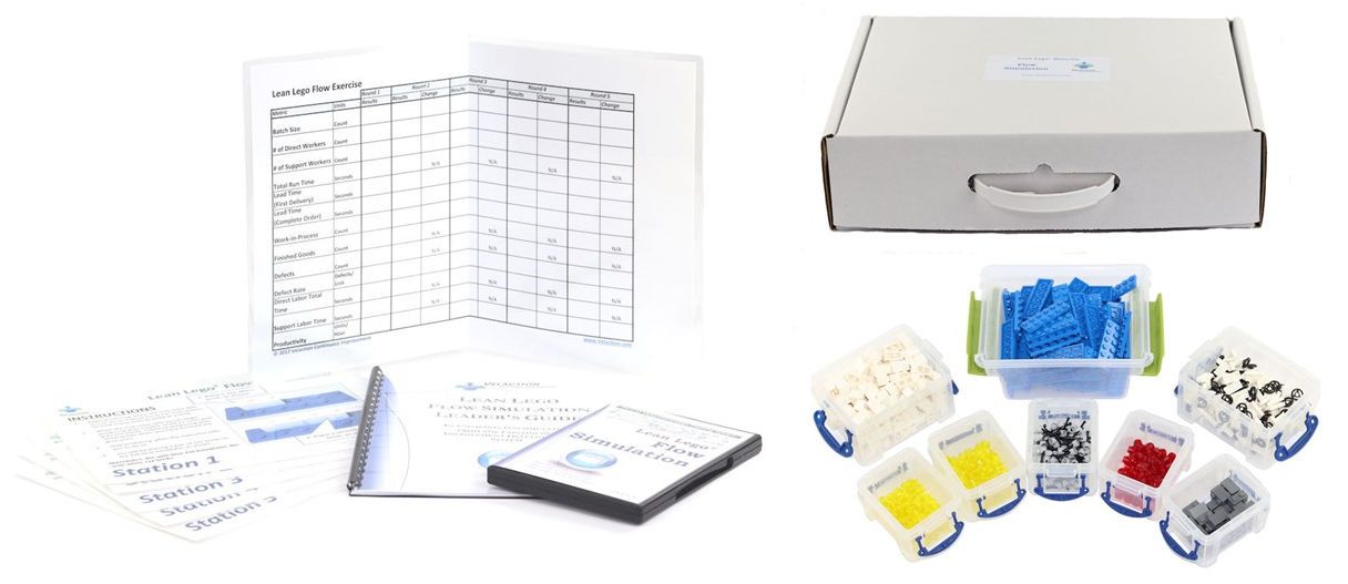Lean Flow Simulation Leader's Guide