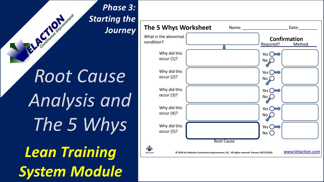 Root Cause Analysis & the 5 Whys Training Module