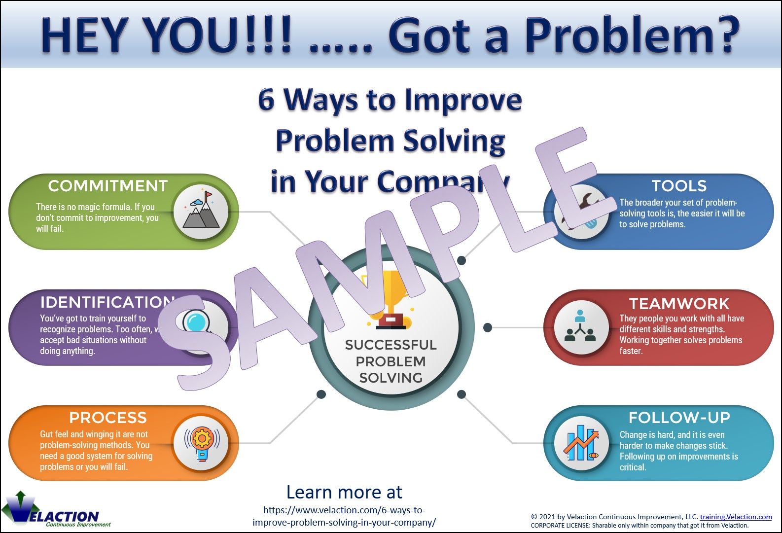 Passive Learning / Posters: Problem Solving