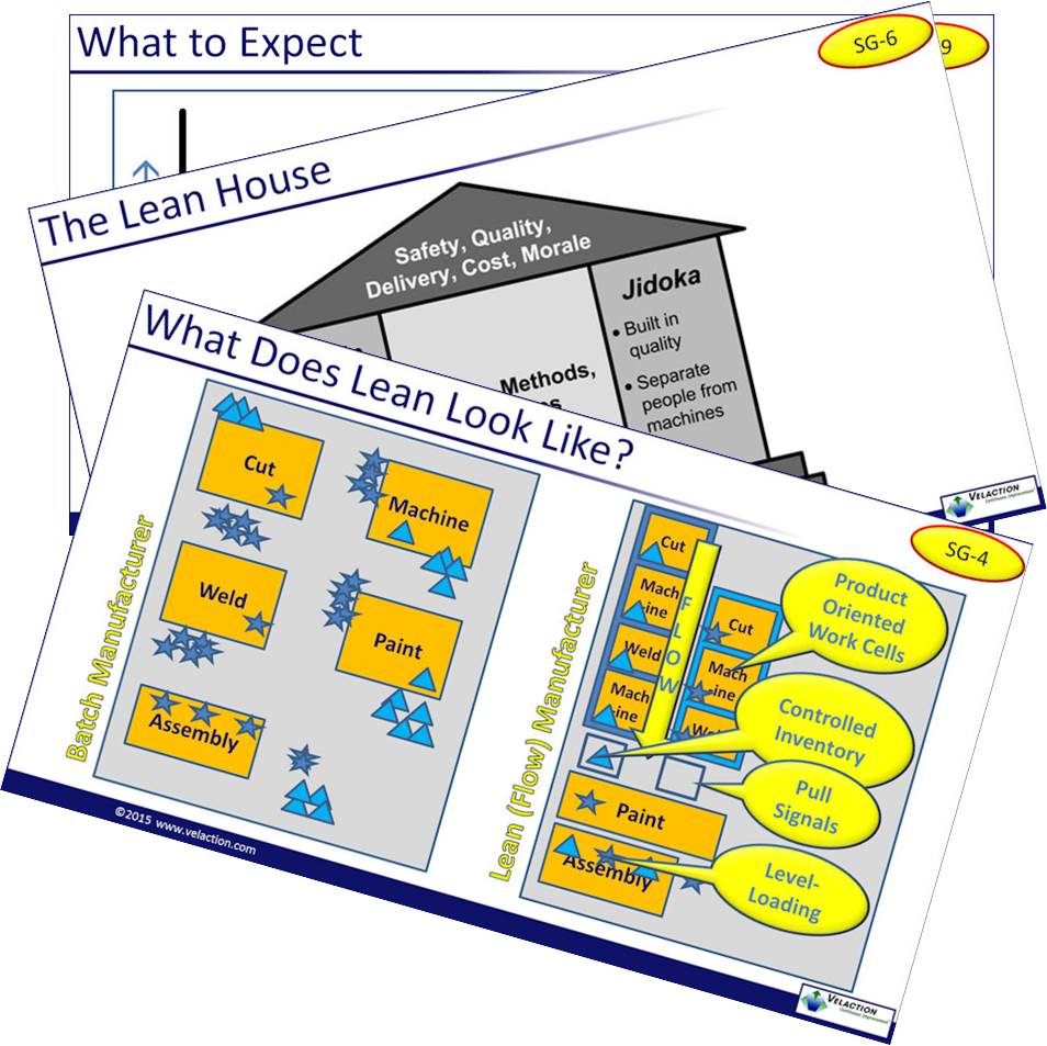 Lean Overview Trainer Download Pack