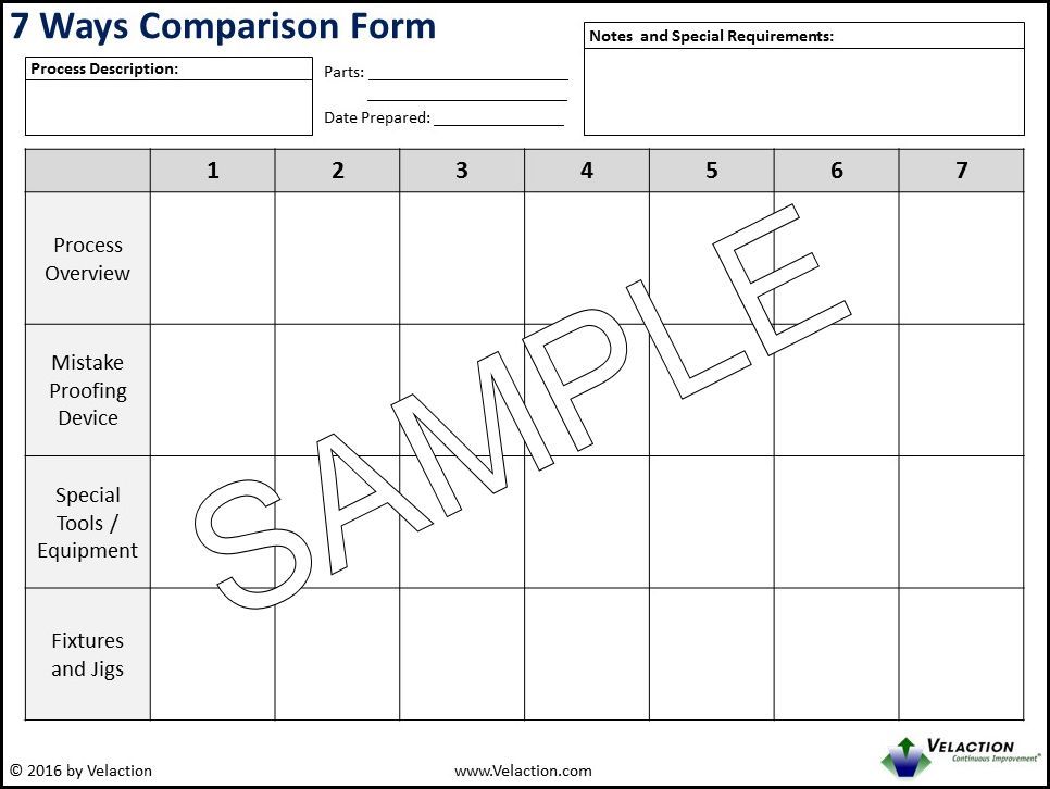 7 Ways Comparison Form