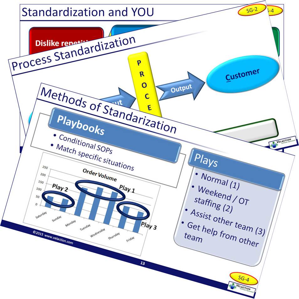 Introduction to Standard Work Trainer Download Pack