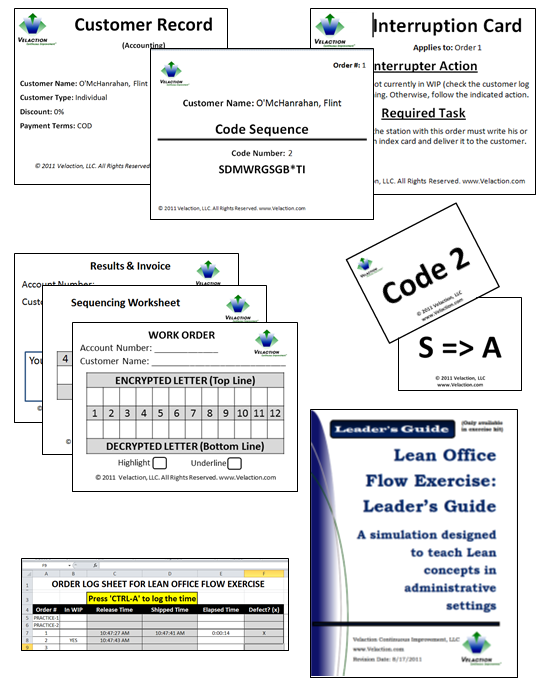 Lean Office Simulation Posted