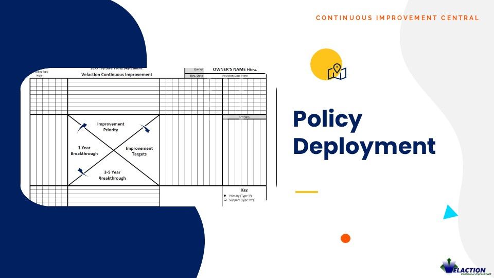 Policy Deployment Trainer's Guide