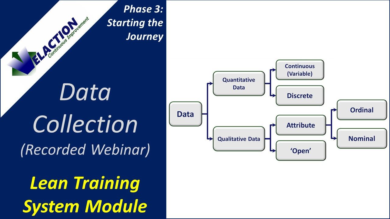 Data Collection Training Module