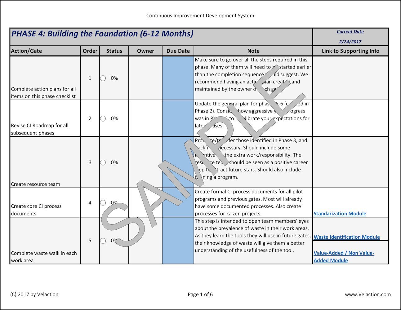 CIDS Phase 4 Program Leader's Guide w/ Checklist