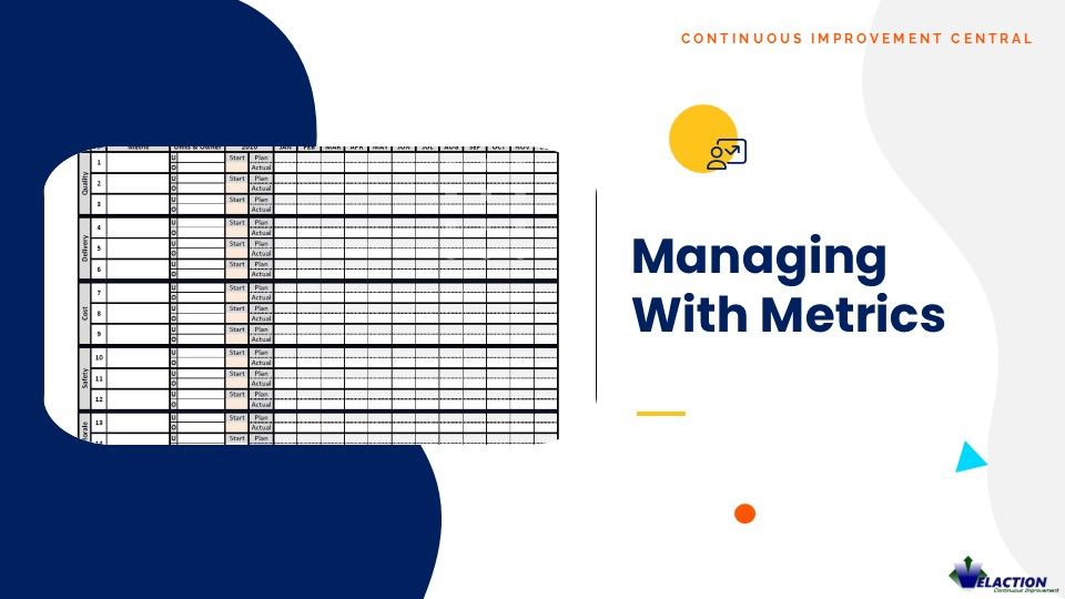 Managing with Metrics Trainer's Guide