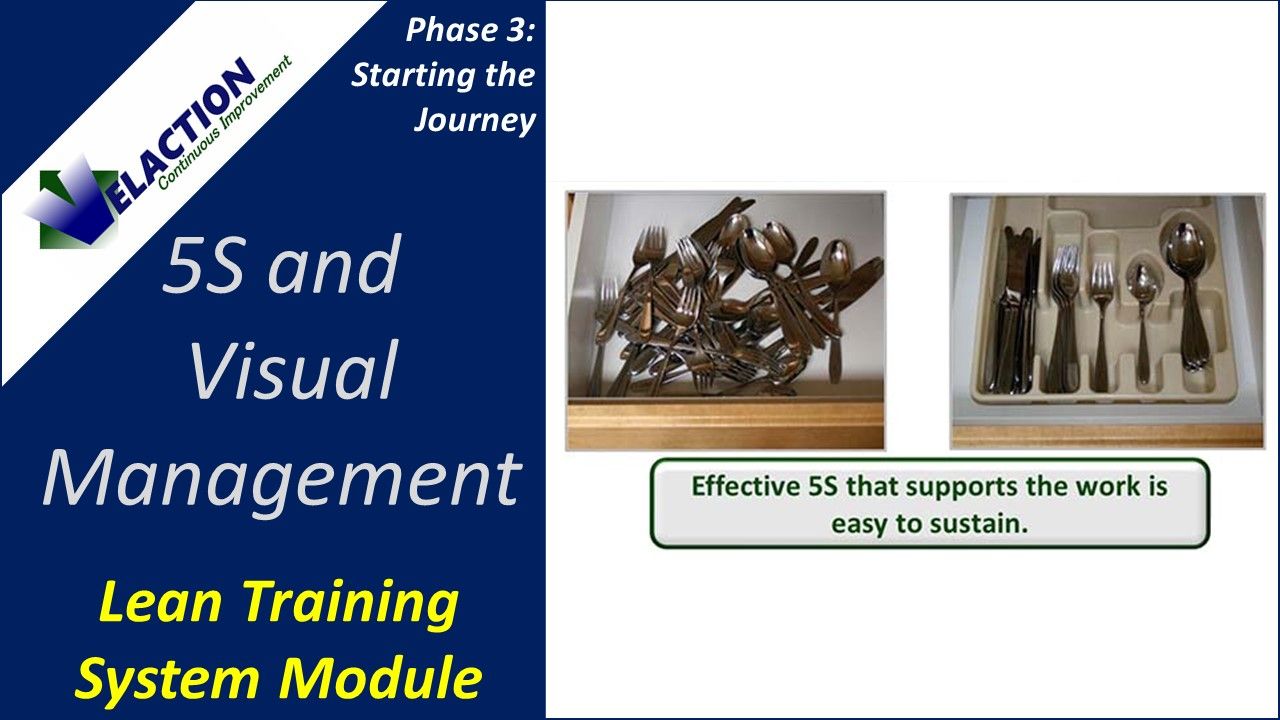 5S and Visual Management Training Module