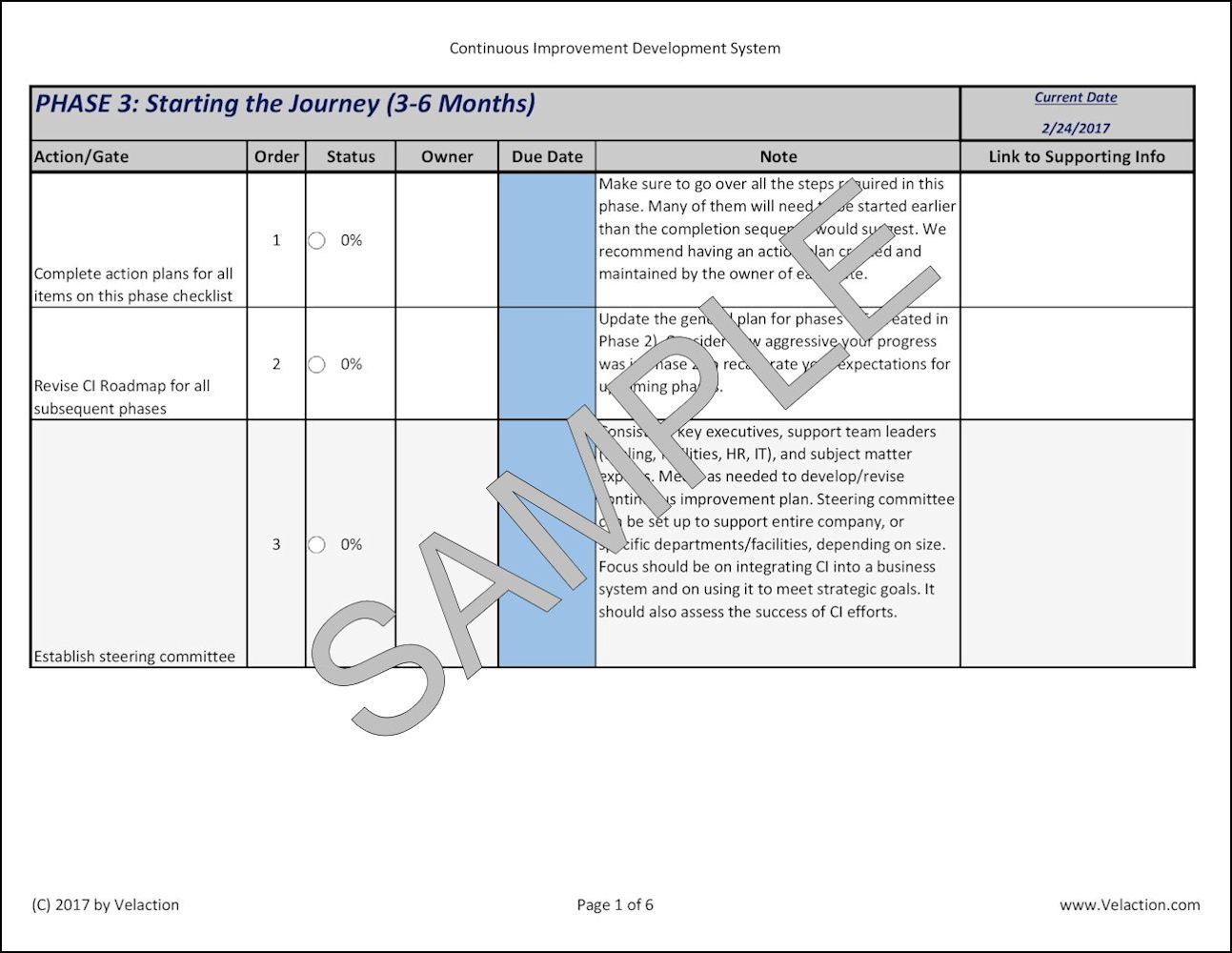 CIDS Phase 3 Leader's Guide w/ PDF Checklist